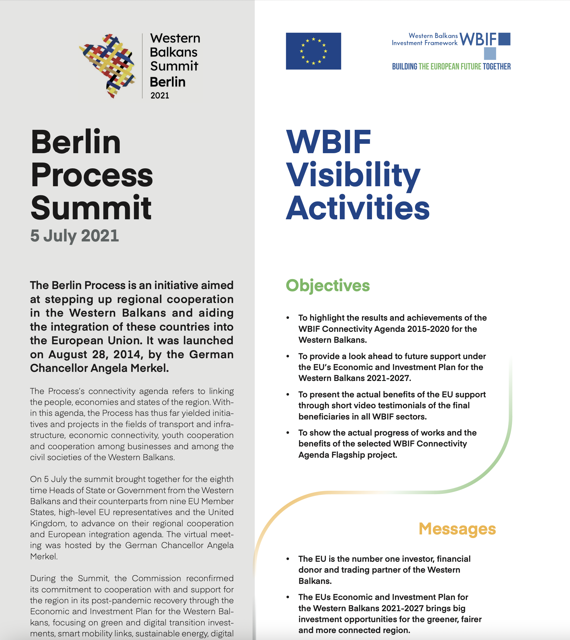 Publications | WeBalkans | EU Projects in the Western Balkans
