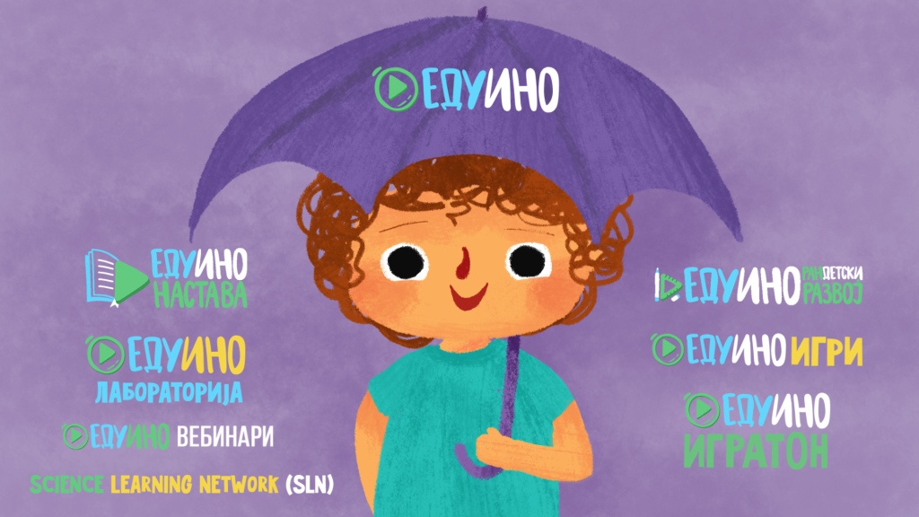 EDUINO: How North Macedonia's Largest Digital Education Library was ...