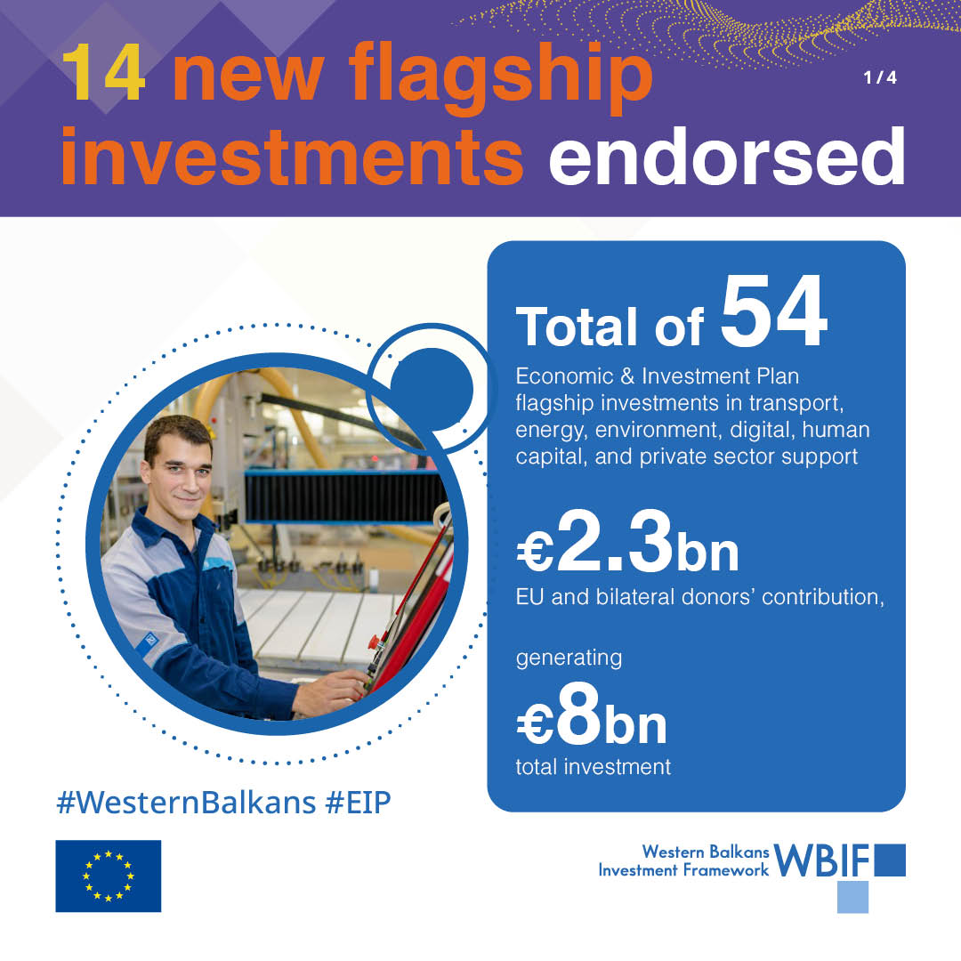 EU approves €303 million in grants for four new flagship infrastructure ...